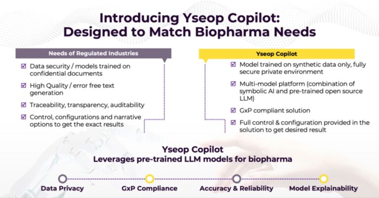 Yseop Copilot vs. Traditional LLMs - Yseop